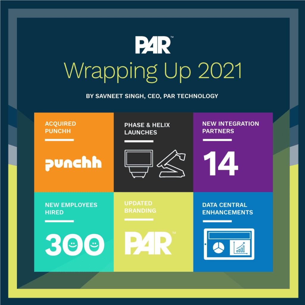 Integration Partners | partech.com