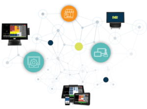 Restaurant Point of Sale Solutions | partech.com