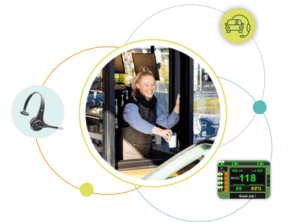 Drive Thru System | Drive Thru Headsets | PAR