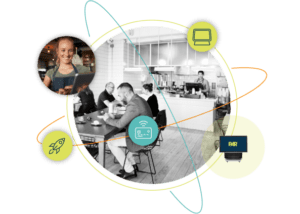 POS Peripheral Devices & Computer Equipment | PAR