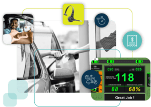 Quick Service Point of Sale System & Restaurant Technology | partech.com