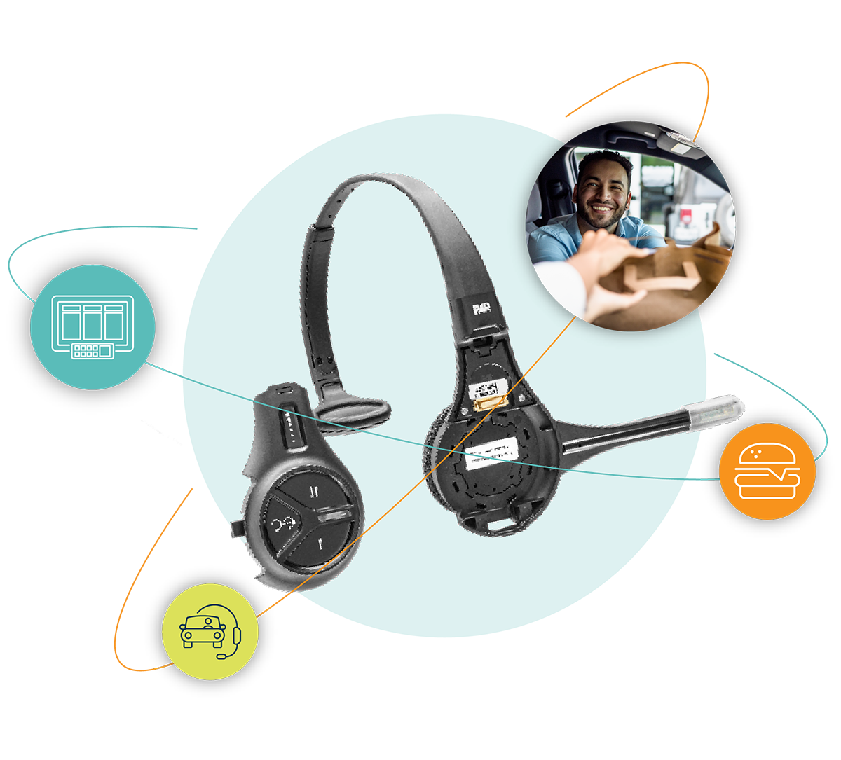 FSTEC 2022 - partech.com