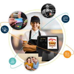 Unified & Omnichannel Restaurant Software Solutions | partech.com