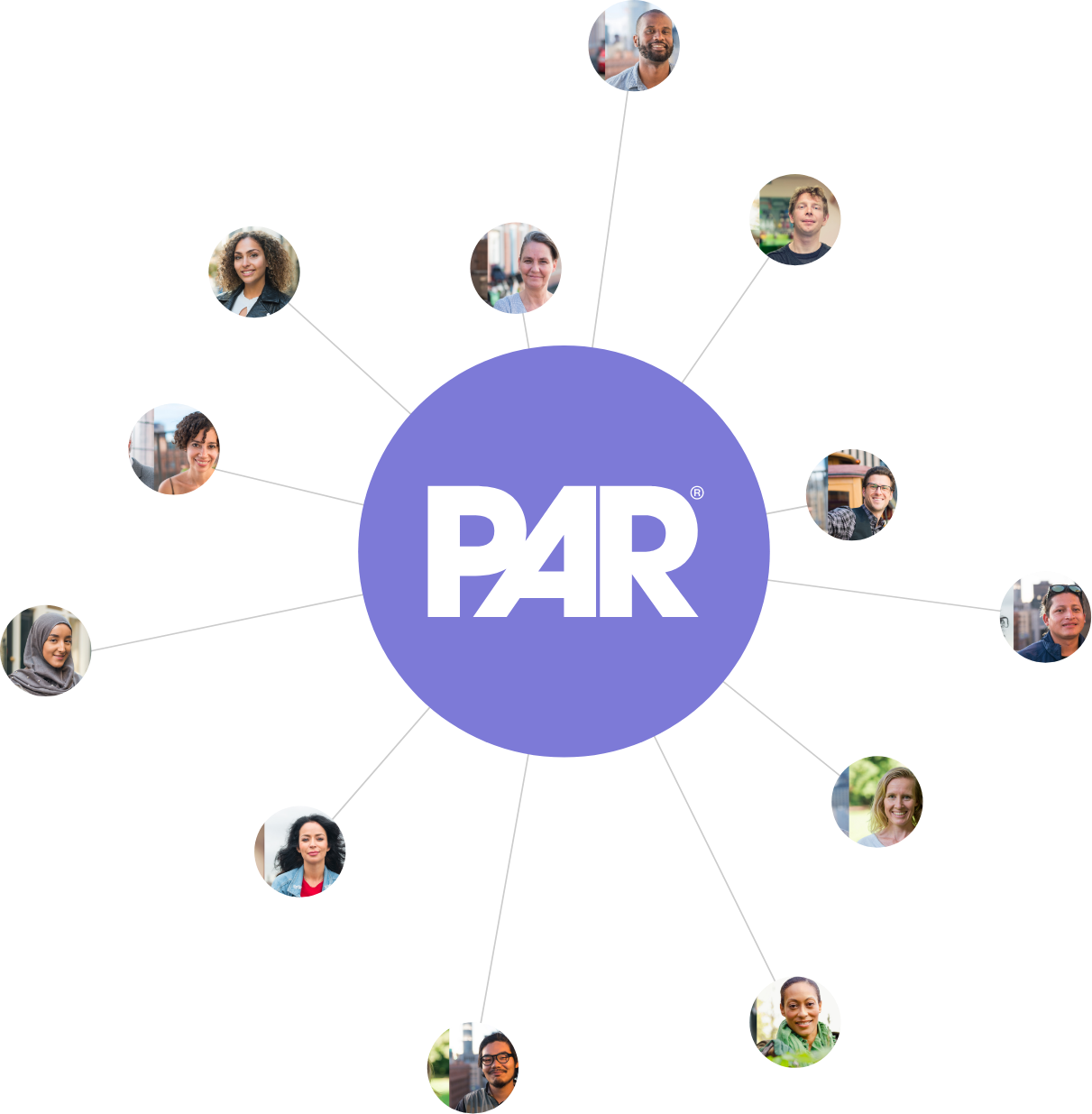 Careers - partech.com