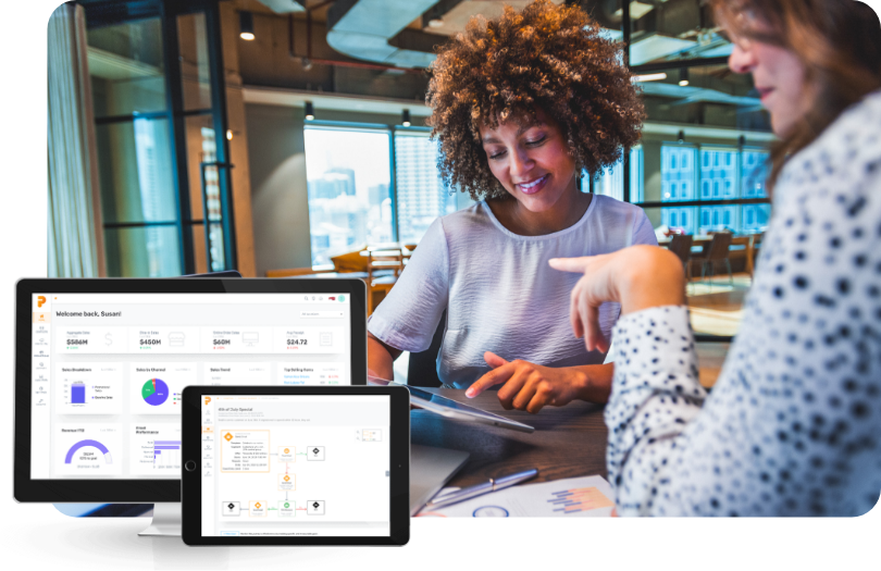 Customer Loyalty Program & Engagement Software | PAR Technology