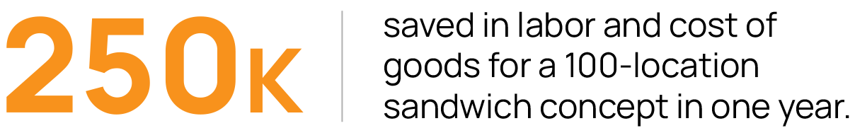 Data Management Software for Restaurant Operations | PAR Technology