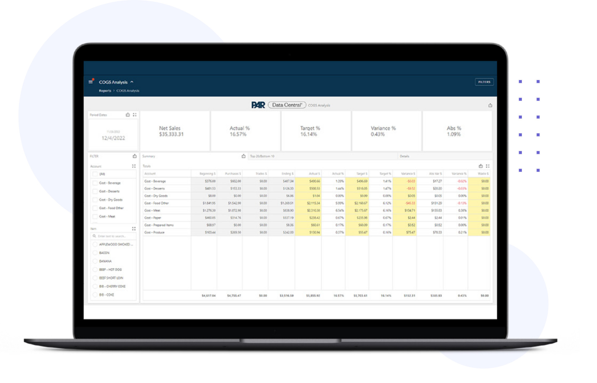 Restaurant Food & Inventory Management Software | PAR Tech