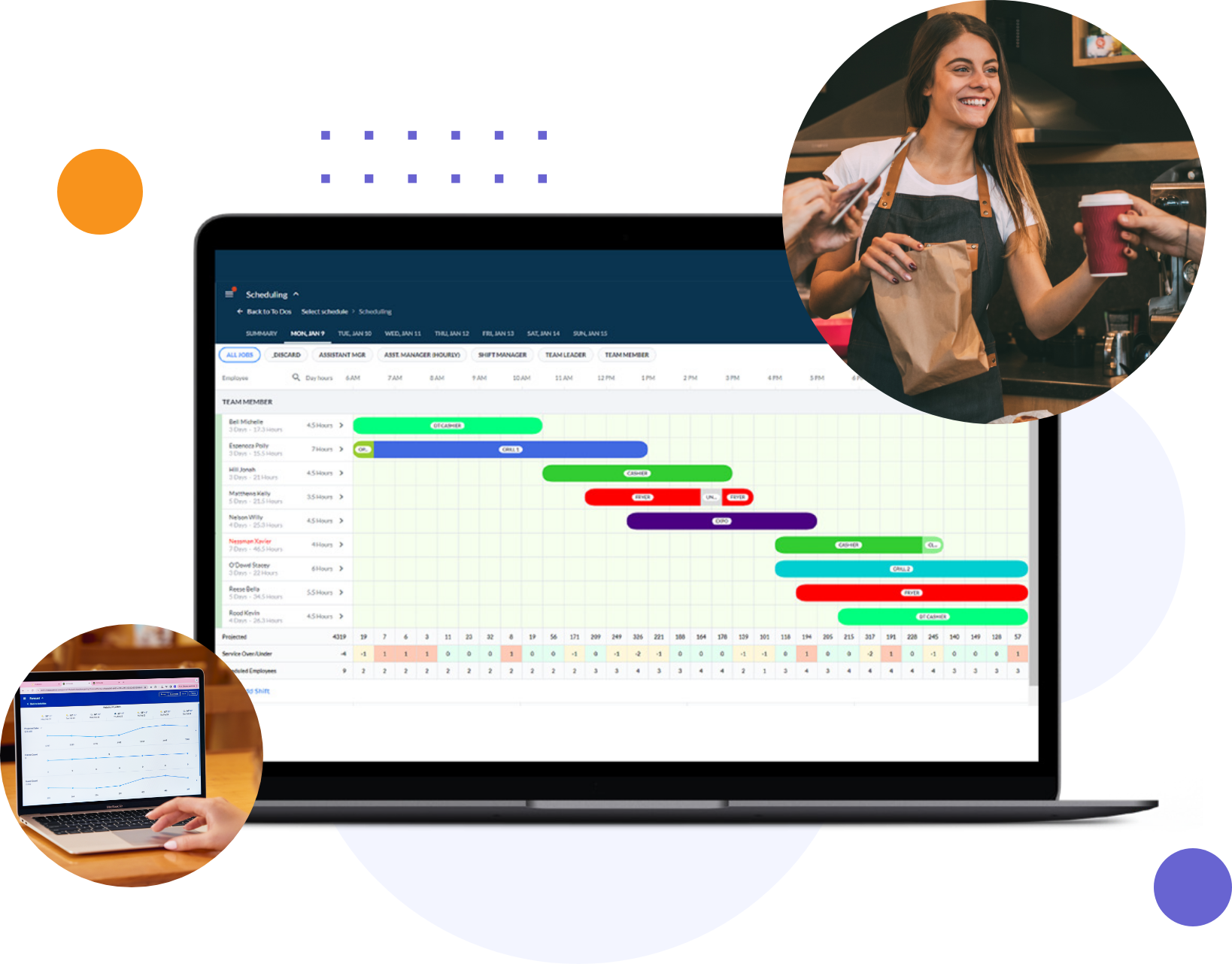 Restaurant Employee Scheduling Software | Staff Scheduling Software | PAR Tech
