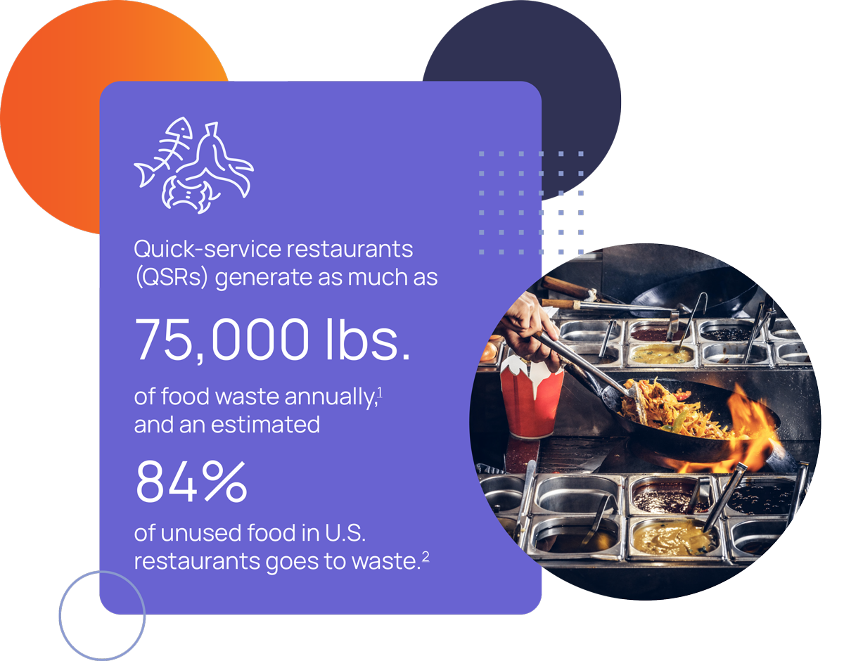 PAR Kitchen Management Systems Guide - PAR Technology