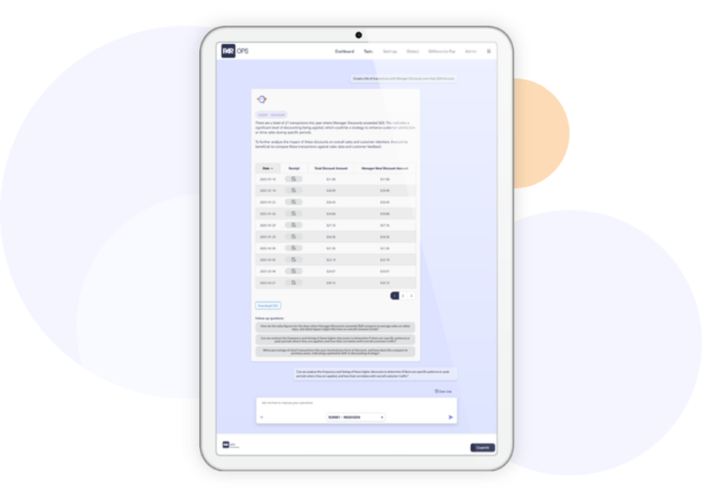 Franchise Restaurant Management Software | PAR Technology